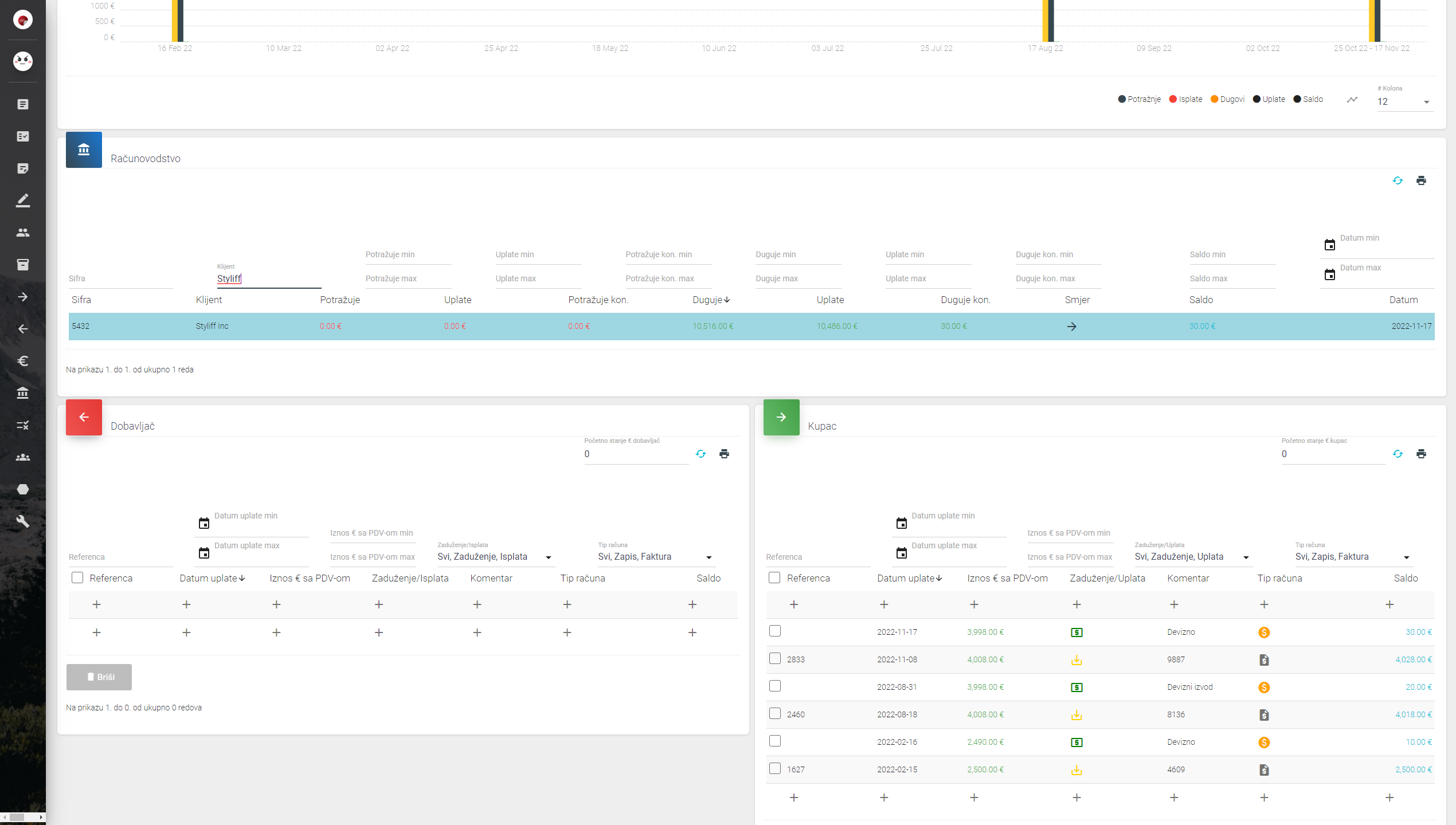 Filip Ivanovic - Full-stack blockchain dev